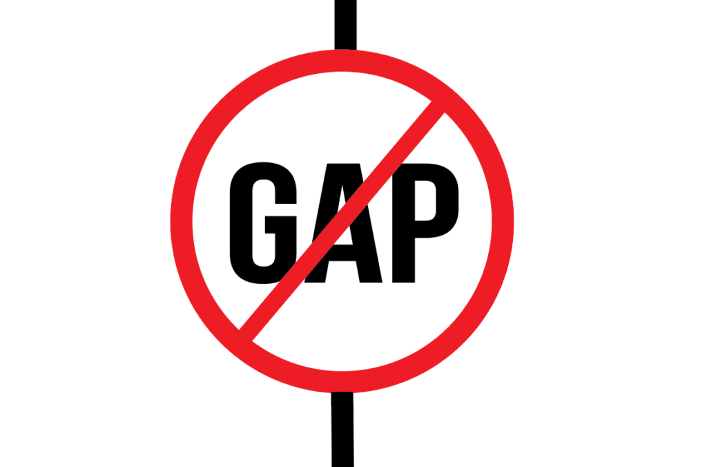 Your Dangerous GAPS: Do you know where they all are? - Awareity