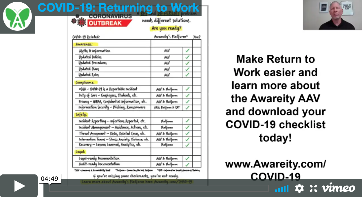 COVID-19: Returning to Work (VIDEO) - Awareity