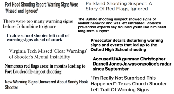 #WarningSigns: Connecting the Dots - Awareity